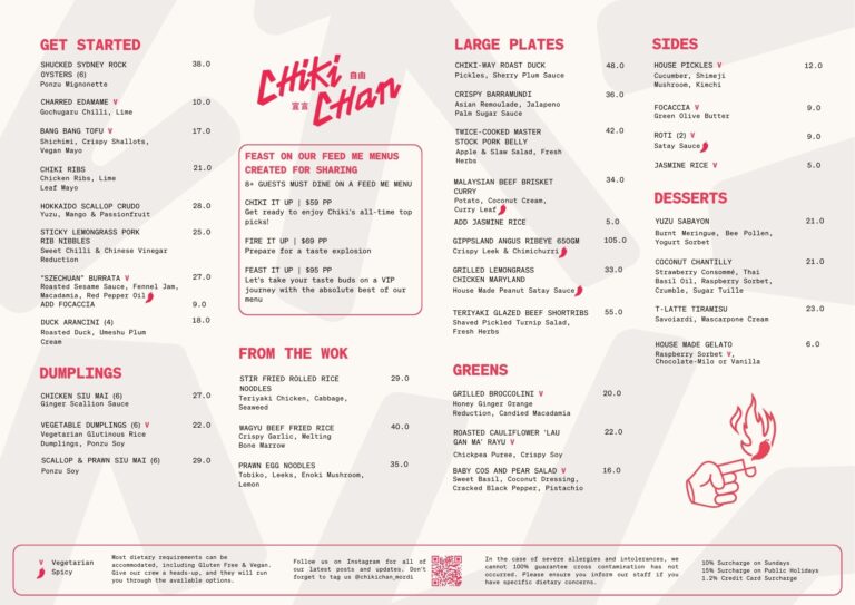 Menu - Chiki Chan